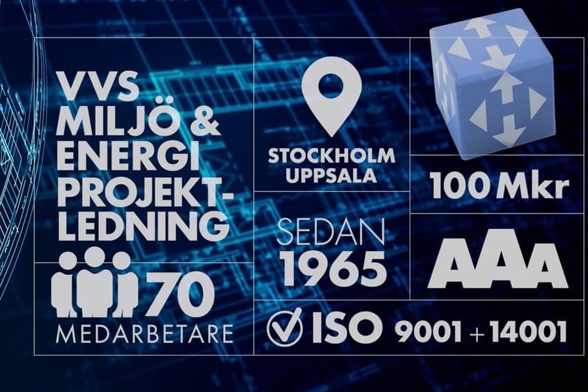 Rejlers tar över anrik VVS-konsult för andra gången - VVS-Forum